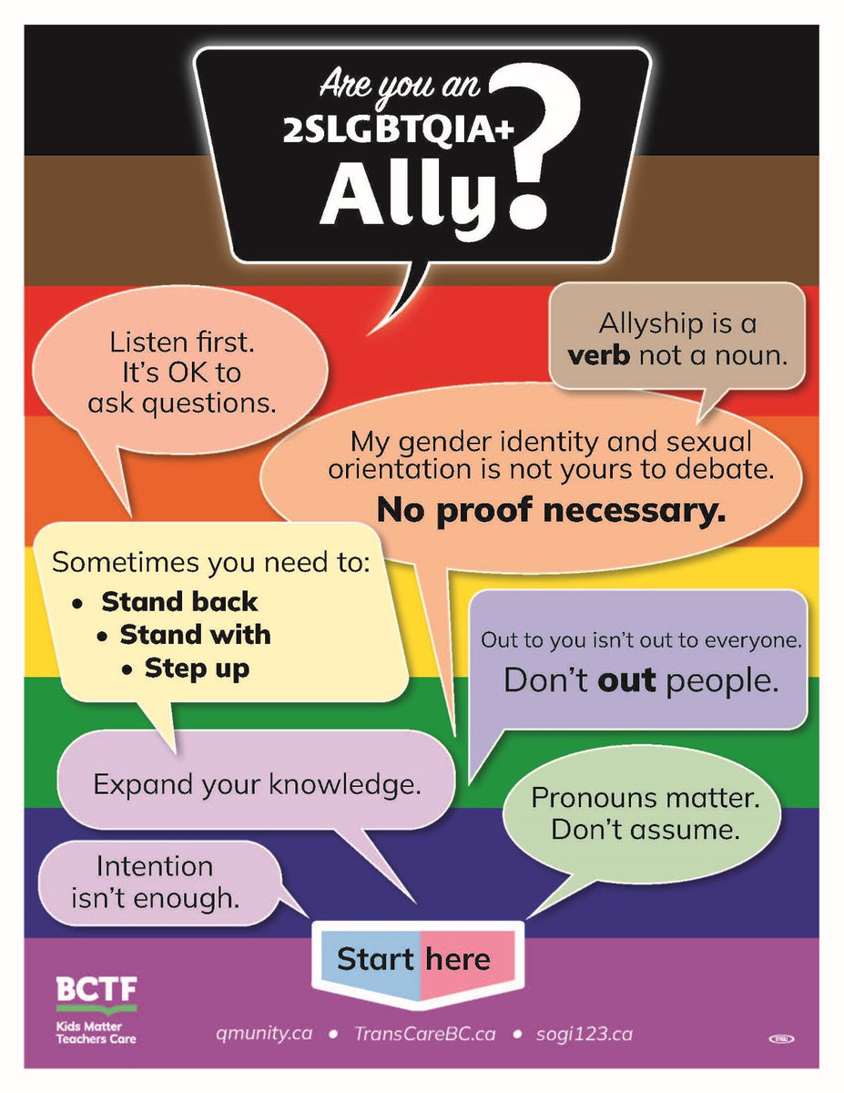 Are you an 2SLGBTQIA+ Ally 8.5 x 11 Poster – BCTF Posters and Stickers